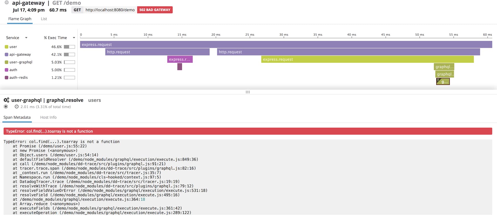 Node.js Monitoring With Datadog APM and Distributed Tracing | Datadog