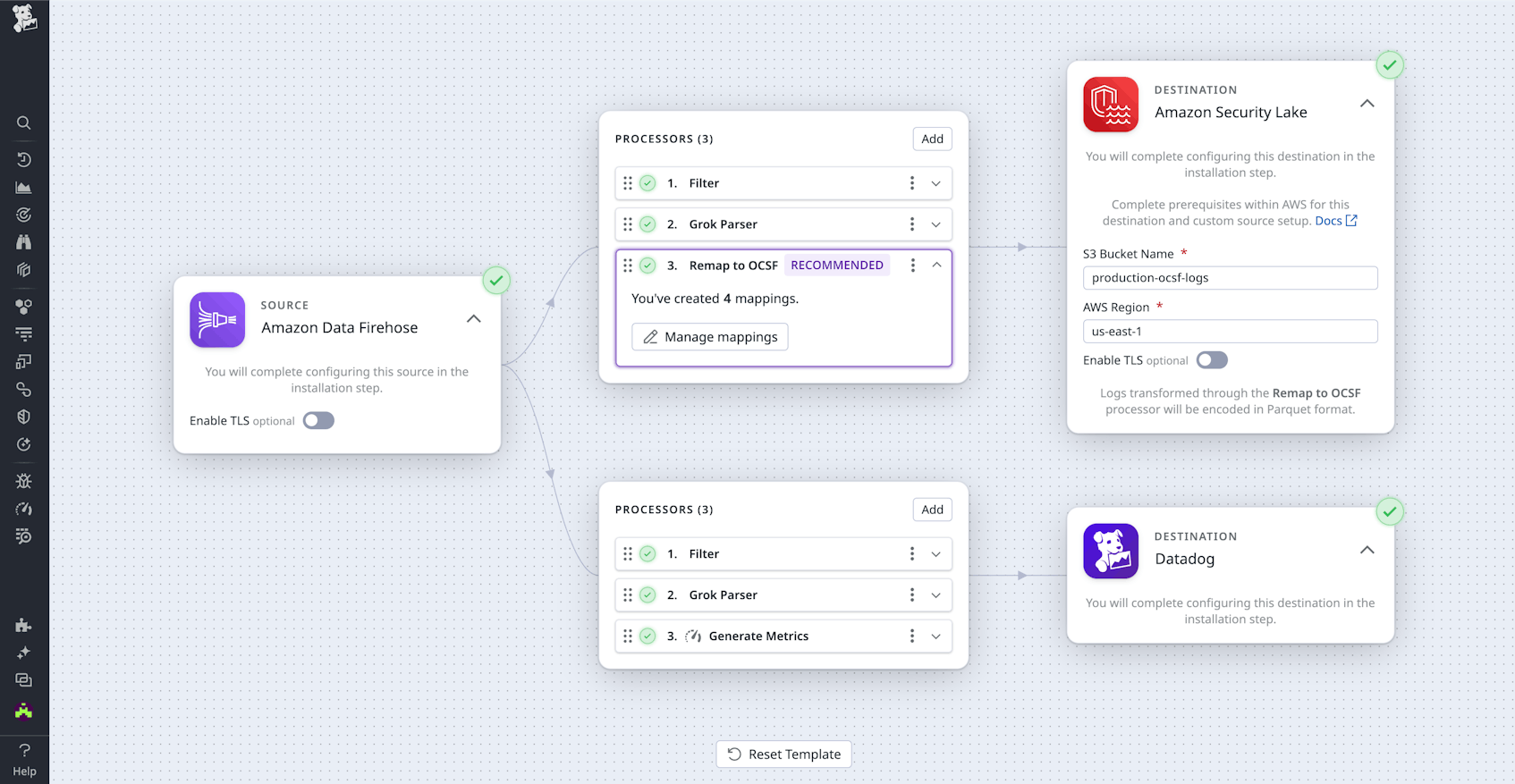 Unify Security Operations With Standardized Logging Using Datadog Observability Pipelines and ...