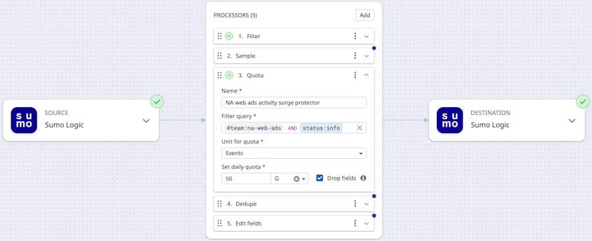 Control Your Log Volumes With Datadog Observability Pipelines | Datadog
