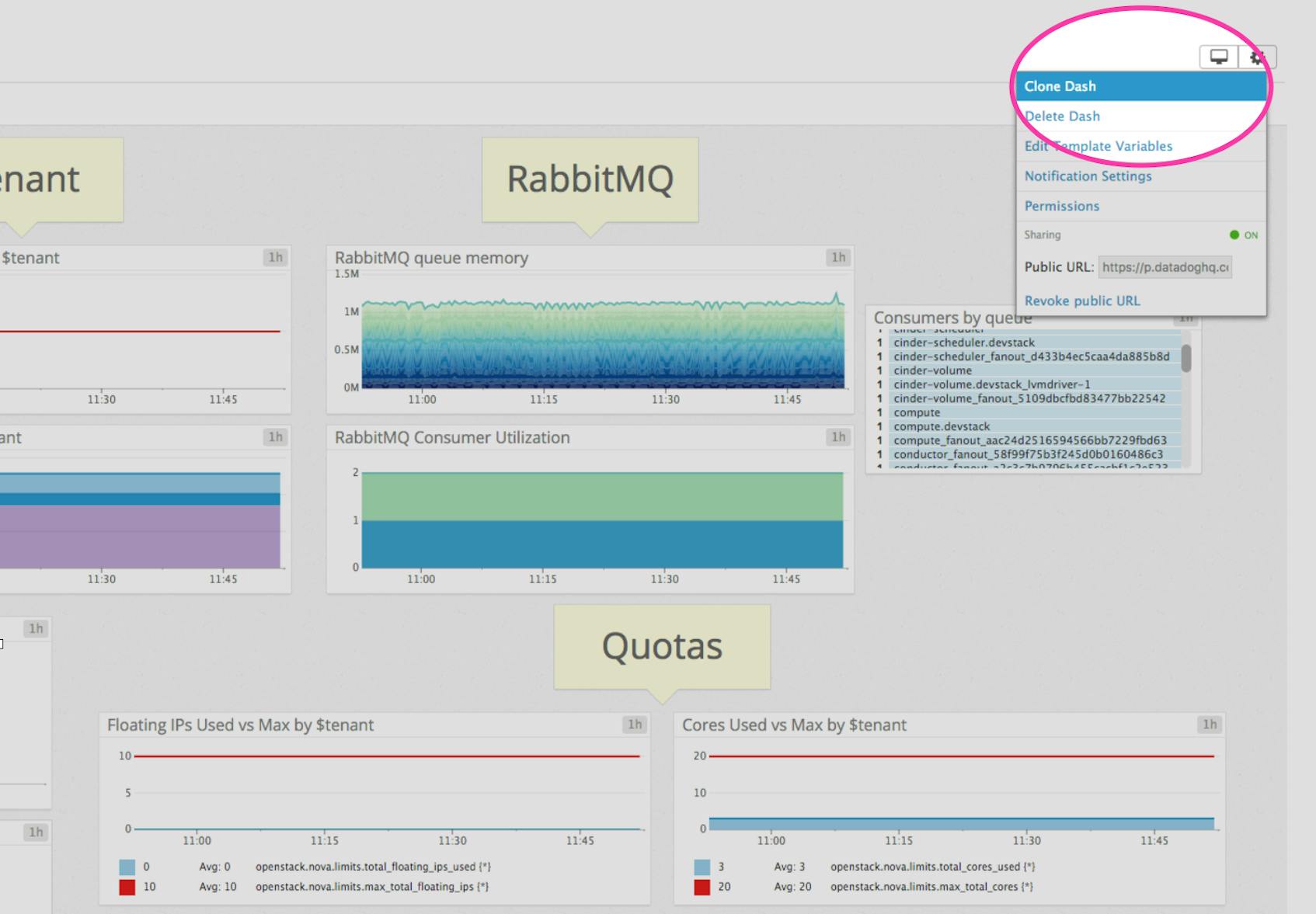 Monitor OpenStack With Datadog | Datadog