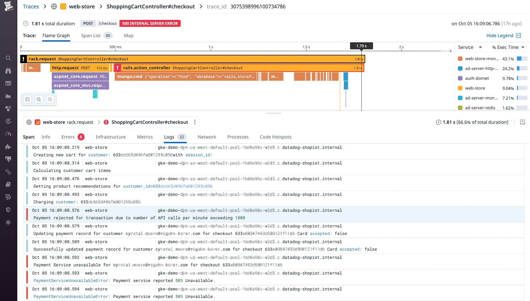Forward Logs From the OpenTelemetry Collector With the Datadog Exporter ...