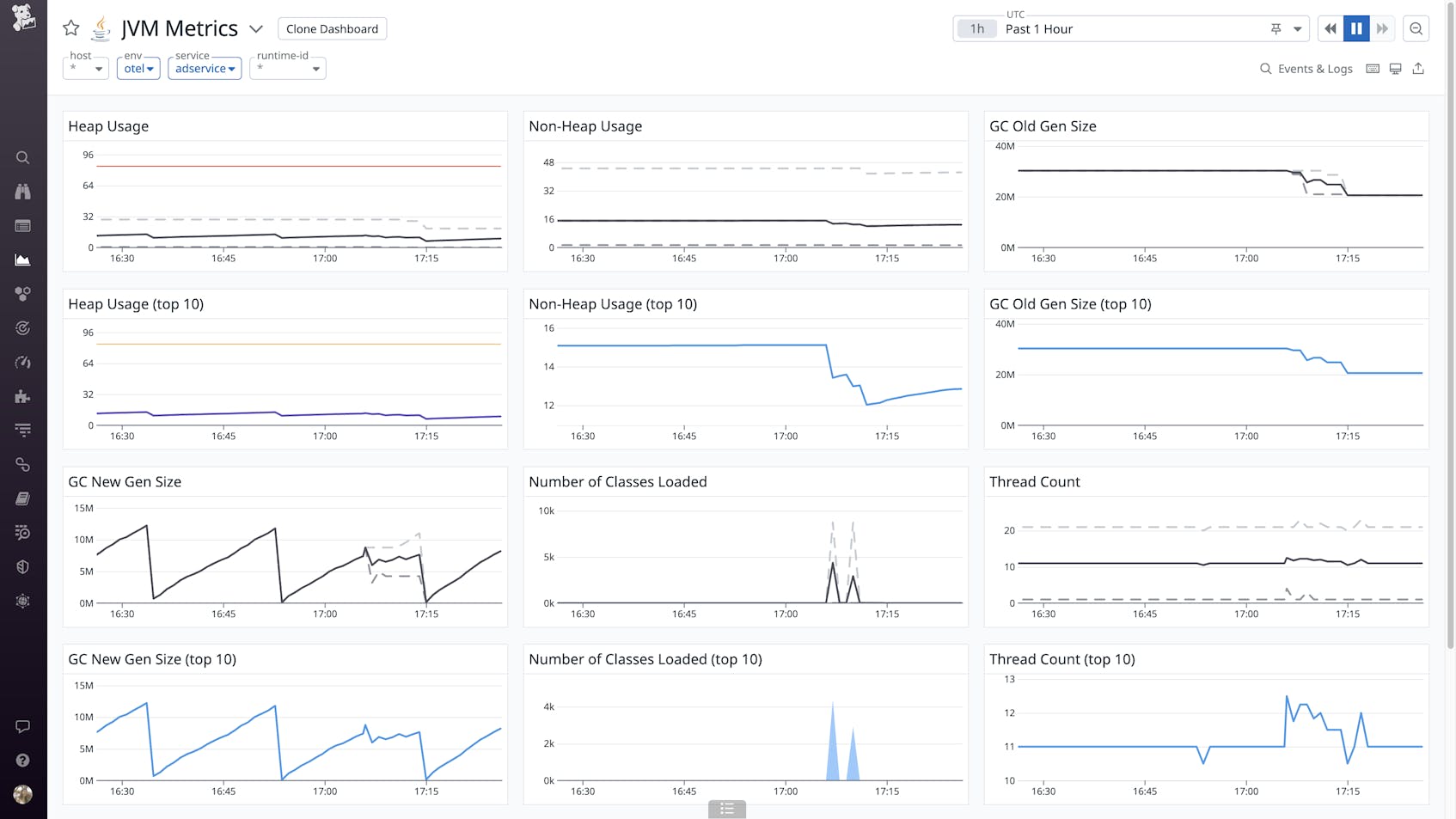 Monitor Runtime Metrics From OTel-Instrumented Apps With Datadog APM | Datadog
