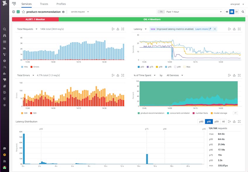Monitor Oracle Arm-Based Ampere A1 Instances With Datadog | Datadog