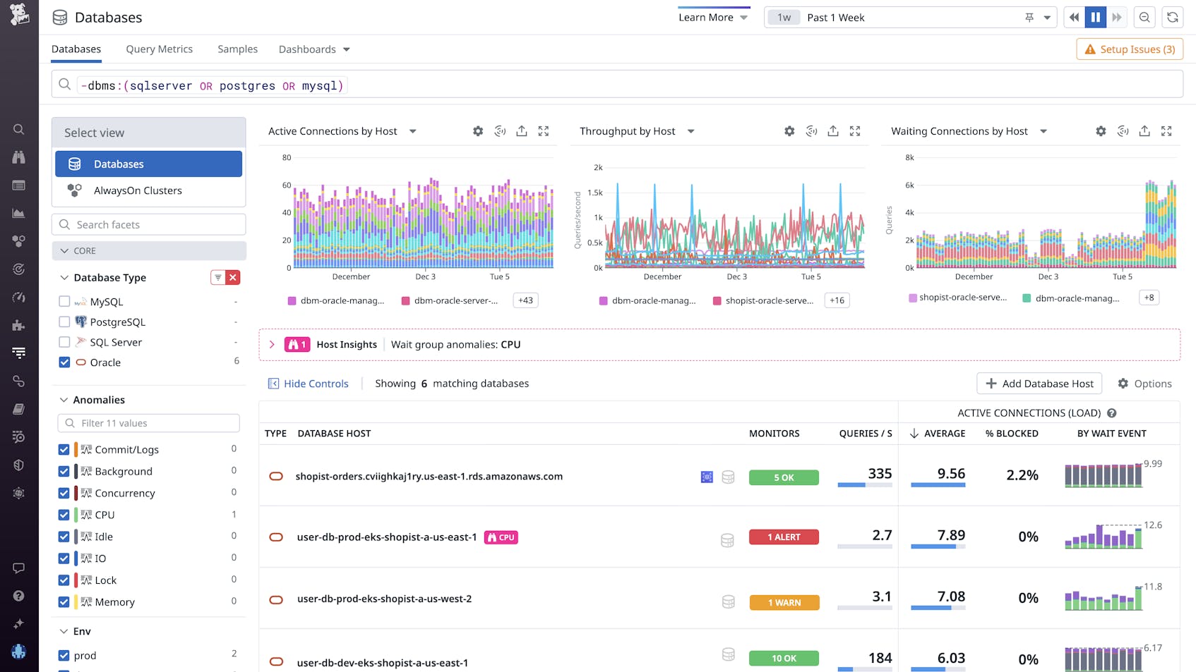 Monitor Oracle Managed Databases With Datadog DBM | Datadog