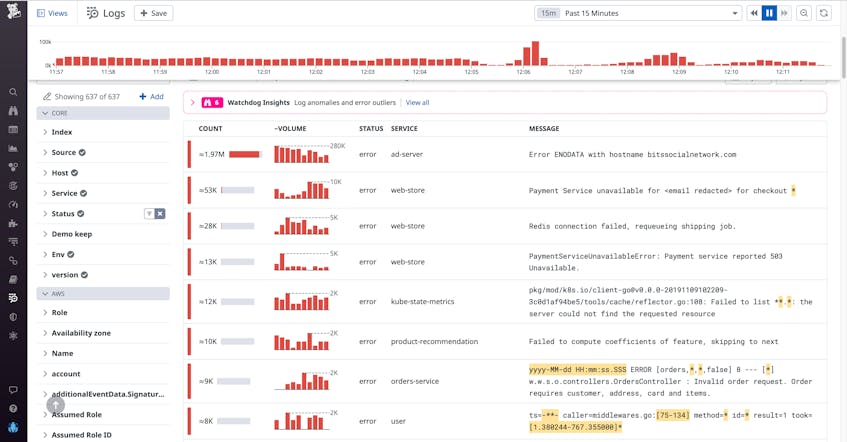 Discover the Values Behind Log Patterns With Pattern Inspector | Datadog