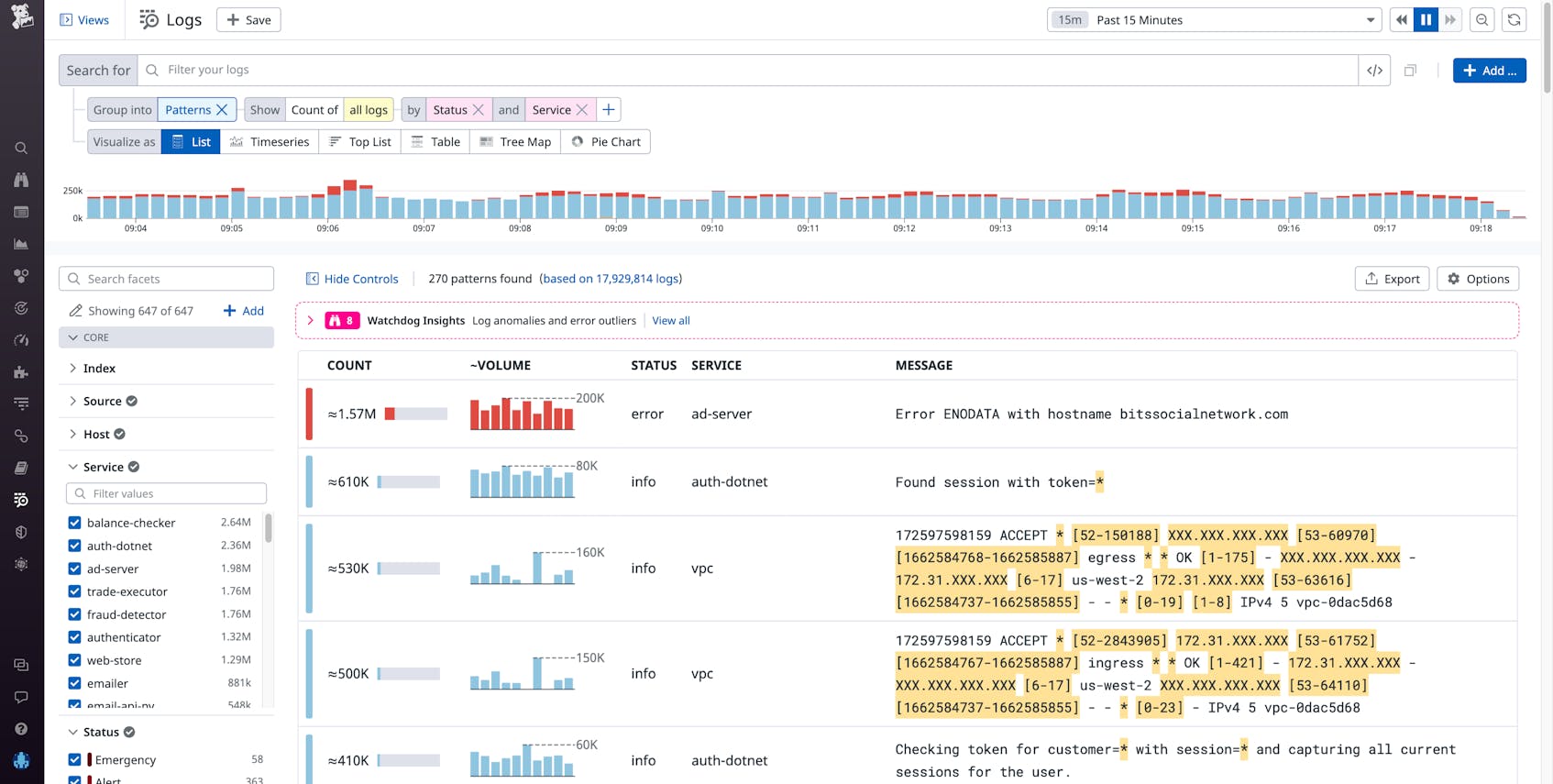 Discover the Values Behind Log Patterns With Pattern Inspector | Datadog