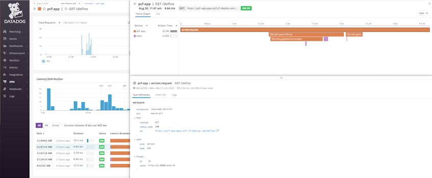 Pivotal Platform Monitoring With Datadog | Datadog