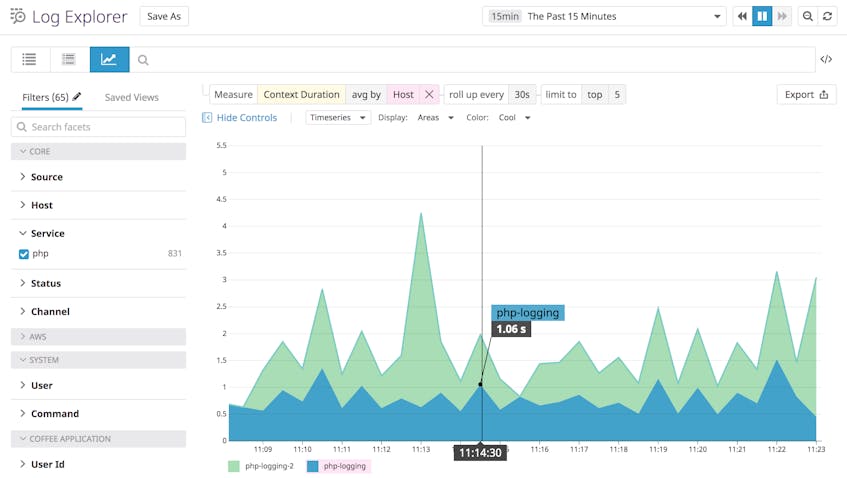 PHP Logging: How to Collect, Customize, and Analyze PHP Logs | Datadog
