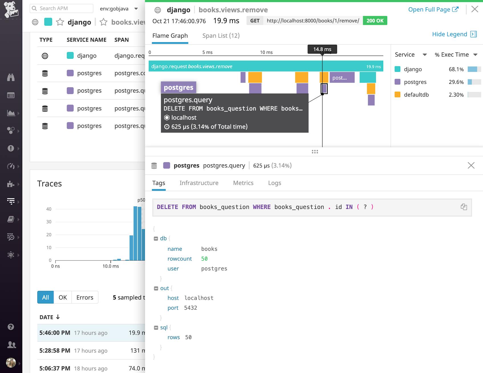 Monitoring PostgreSQL VACUUM Processes | Datadog