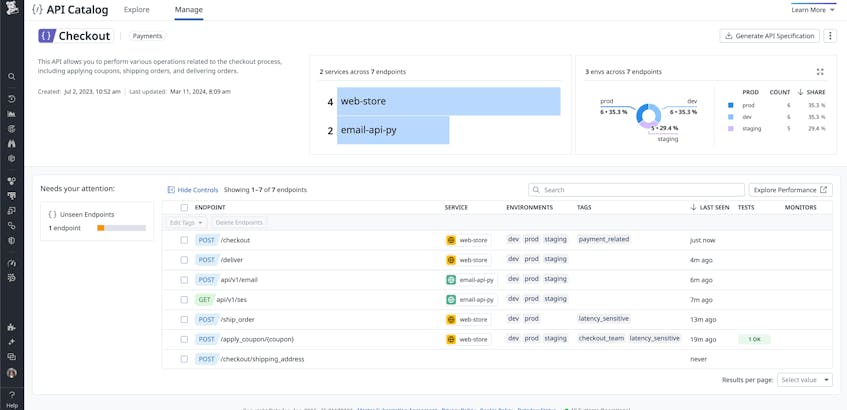 Mitigate the Primary Risks to API Security | Datadog