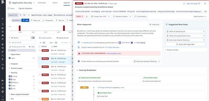 Mitigate the Primary API Security Risks | Datadog