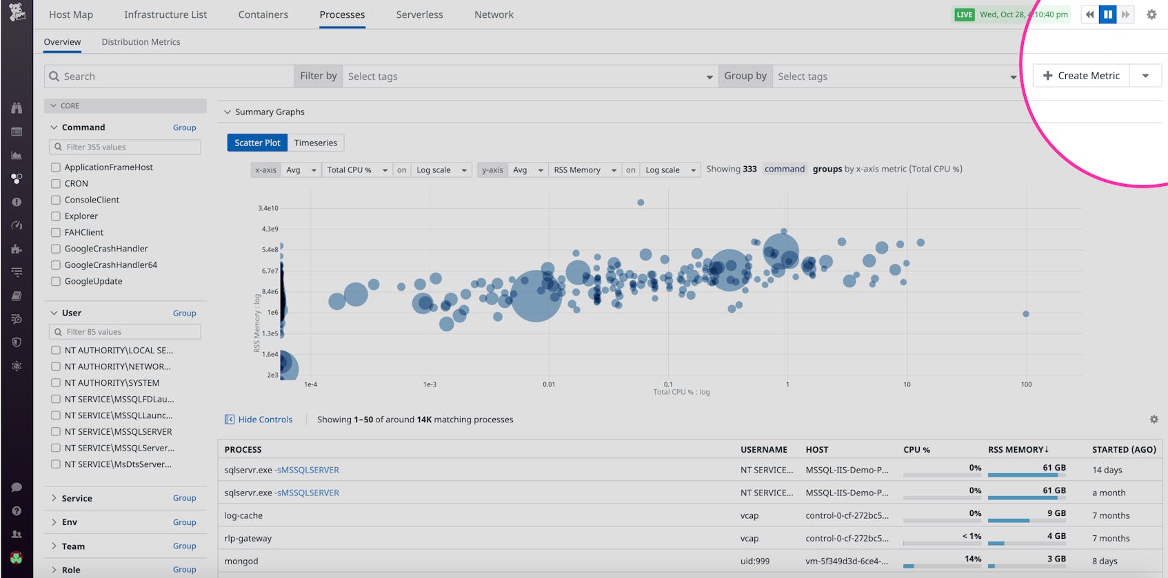 Generate Process Metrics to Analyze Historical Trends in Resource Consumption | Datadog