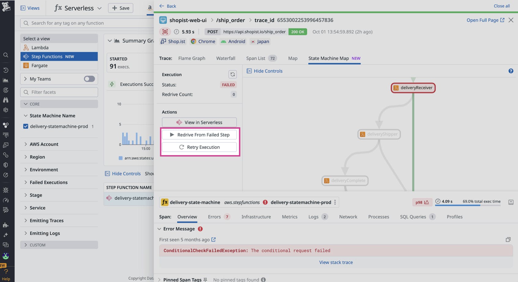 Reduce Your AWS Step Functions’ Error Remediation Time by Redriving Executions Directly From ...
