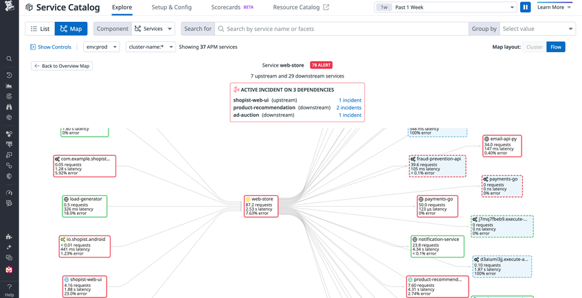 Too Many Alert Notifications? Learn How to Combat Alert Storms | Datadog