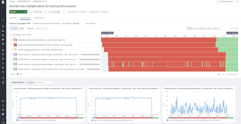 Too Many Alert Notifications? Learn How to Combat Alert Storms | Datadog