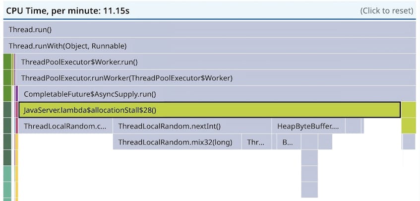 Understanding Request Latency With Profiling | Datadog