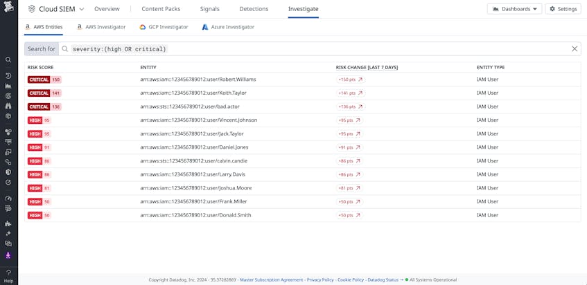Accelerate Investigations With Datadog Cloud SIEM Risk-Based Insights ...