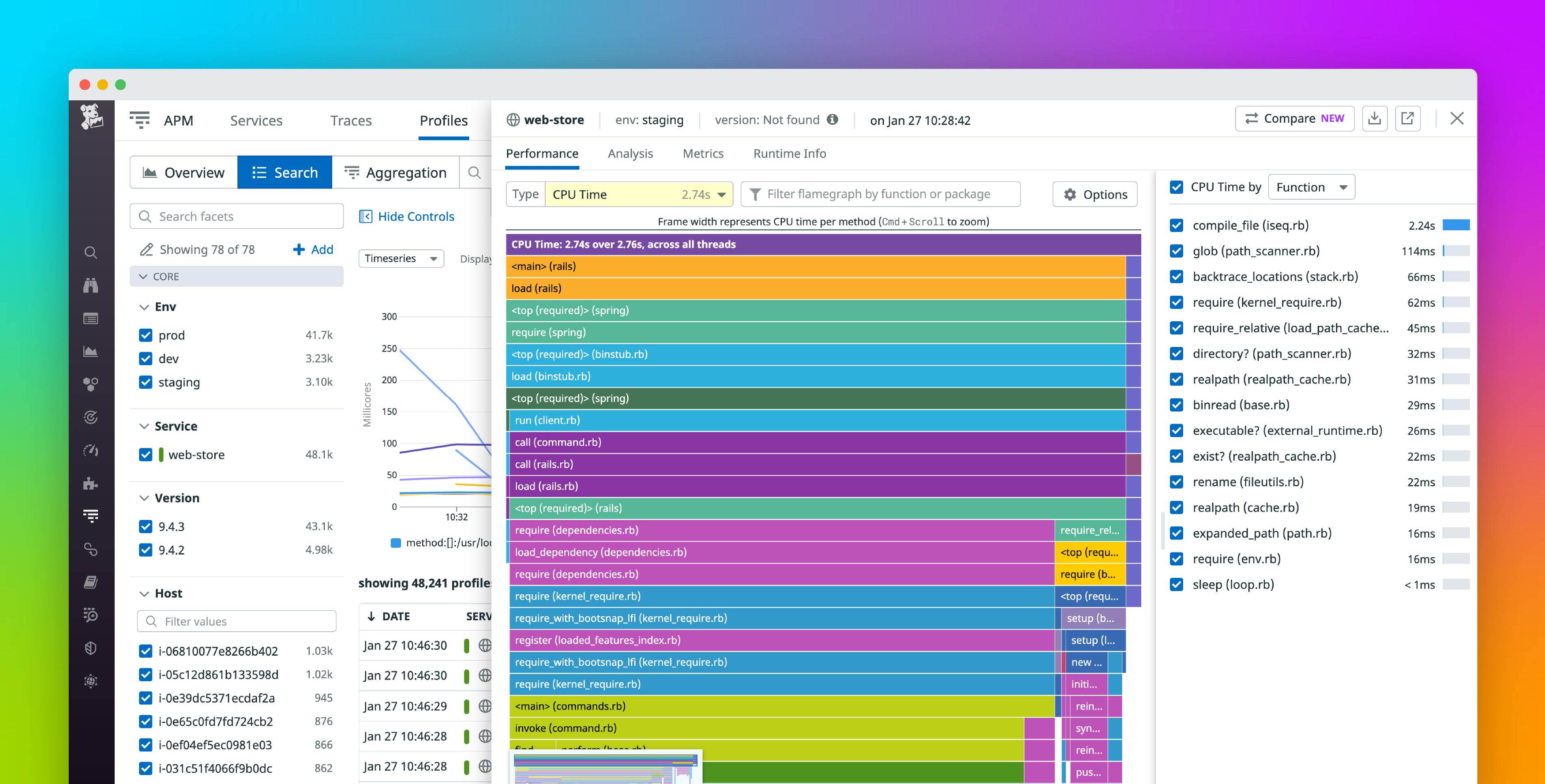 Analyze Ruby Code Performance With Datadog Continuous Profiler | Datadog