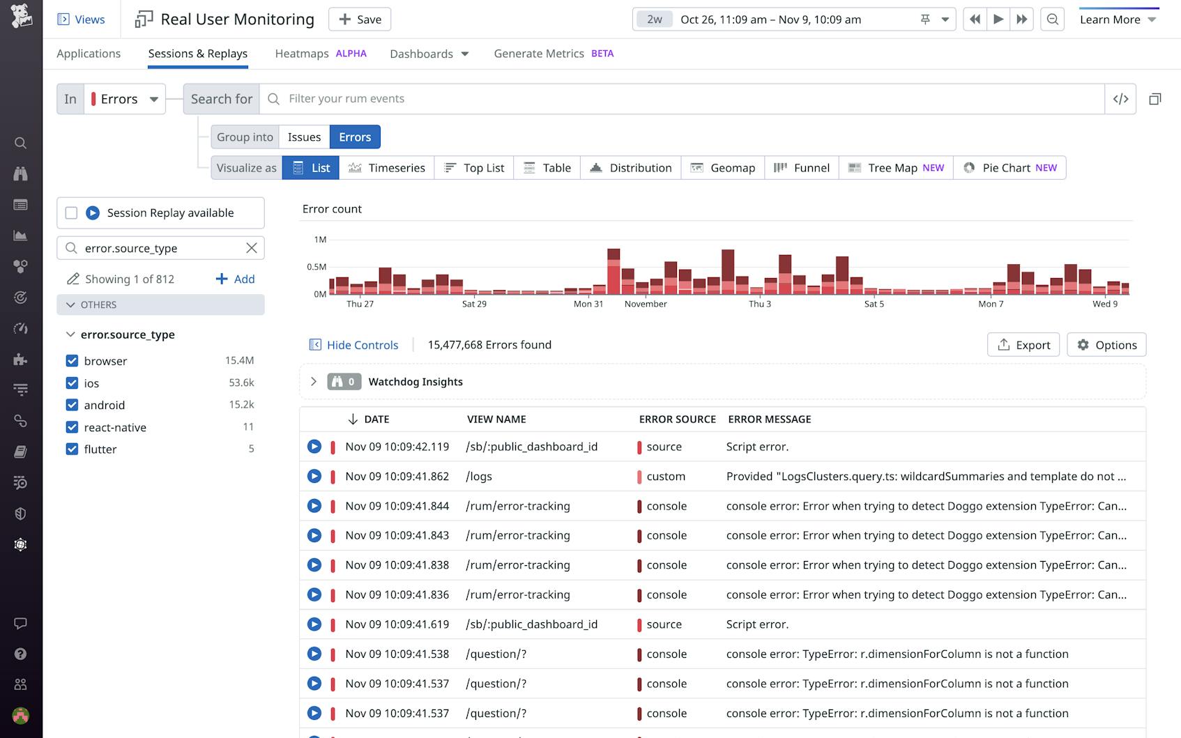 RUM Now Offers React Native Crash Reporting and Error Tracking | Datadog