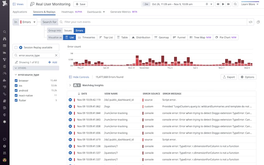 RUM Now Offers React Native Crash Reporting and Error Tracking | Datadog