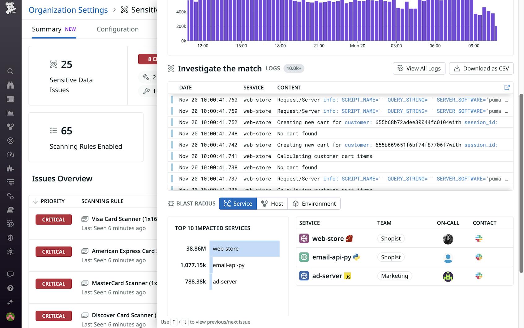Discover, Triage, and Remediate Sensitive Data Issues at Scale With Sensitive Data Scanner | Datadog