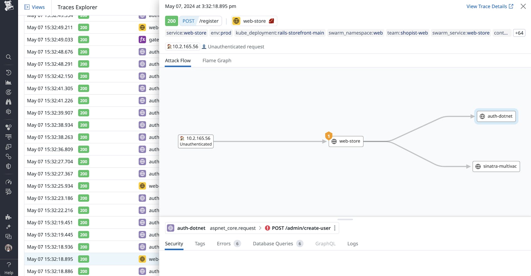 Scale Application Security With Secure by Design Principles | Datadog