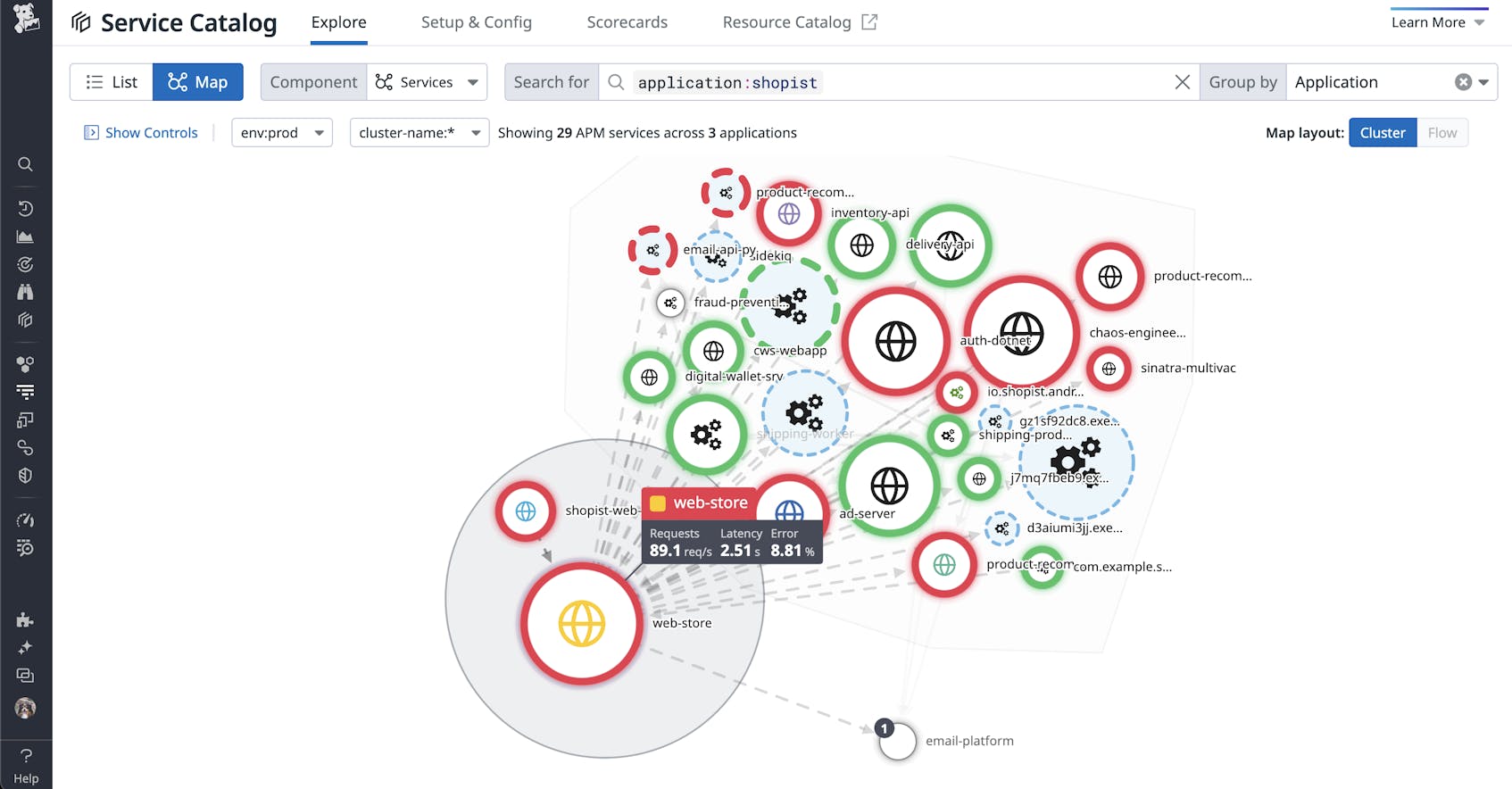 Scale Application Security With Secure by Design Principles | Datadog