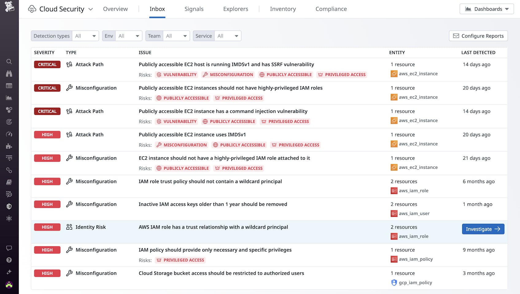 Easily Identify and Prioritize Your Top Security Risks With Datadog Security Inbox | Datadog