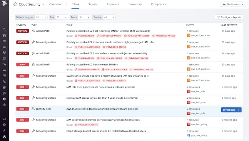 Easily Identify and Prioritize Your Top Security Risks With Datadog Security Inbox | Datadog