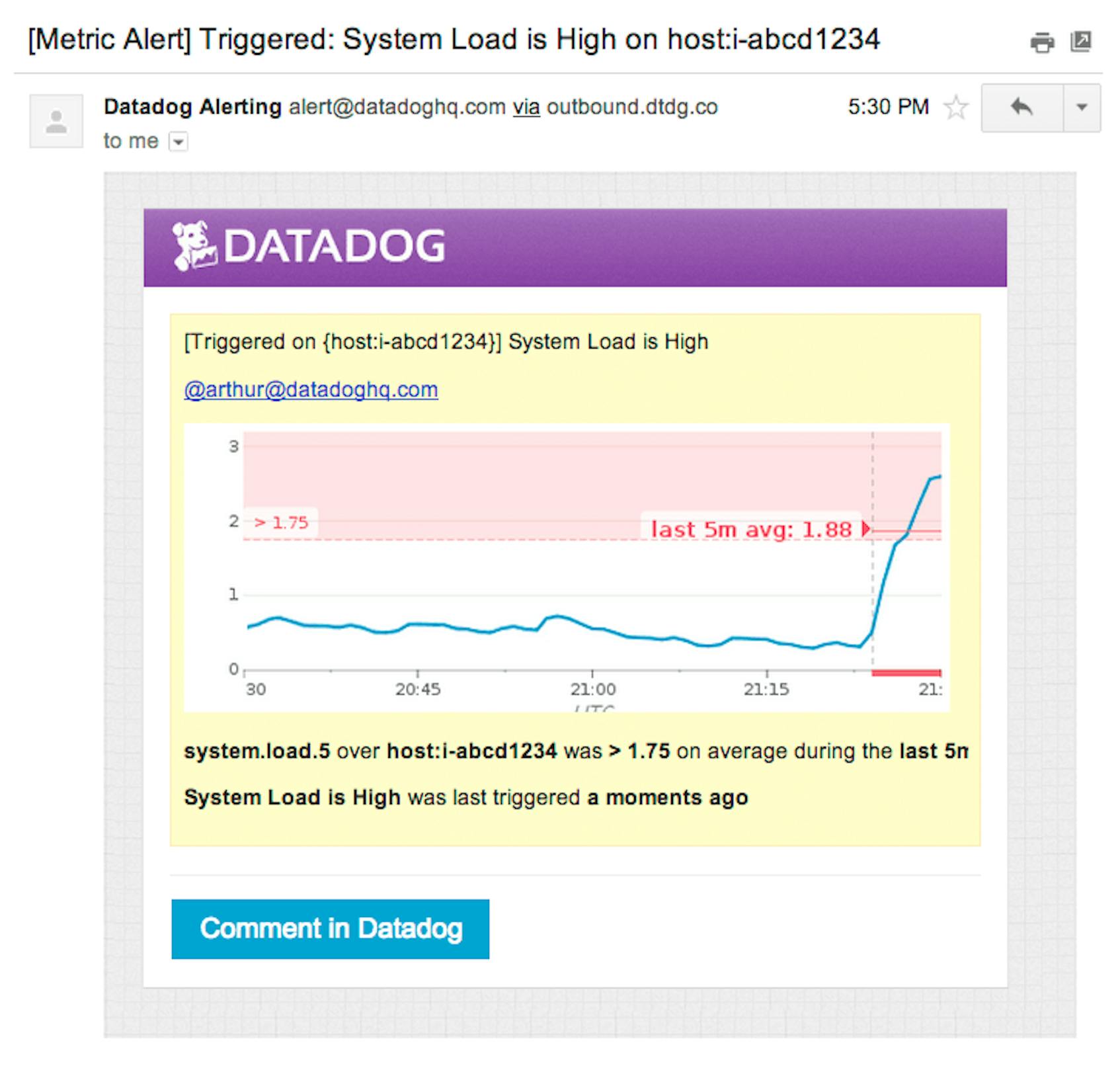 See All Metrics at a Glance With the New Host Summary Panel | Datadog