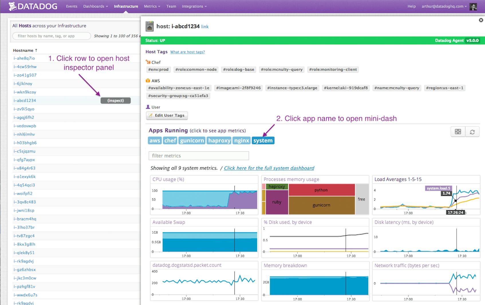 See All Metrics at a Glance With the New Host Summary Panel | Datadog