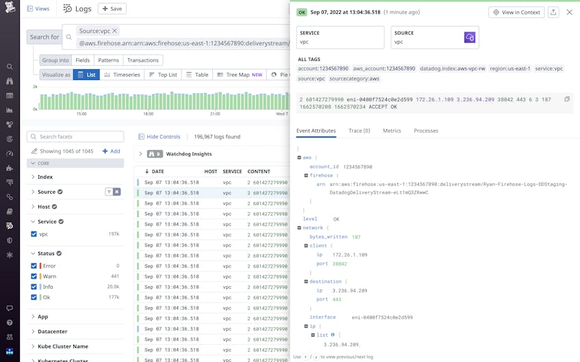 Send Amazon VPC Flow Logs to Amazon Data Firehose and Datadog | Datadog