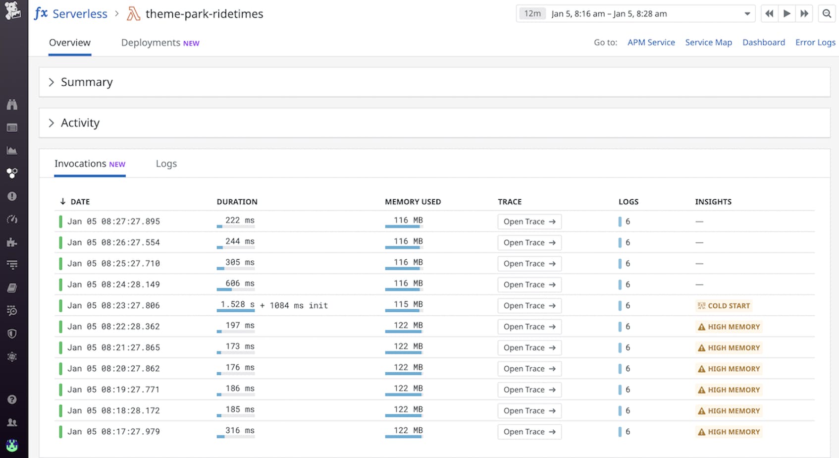Datadog Automatically Surfaces Actionable Insights Into Your Lambda Functions | Datadog