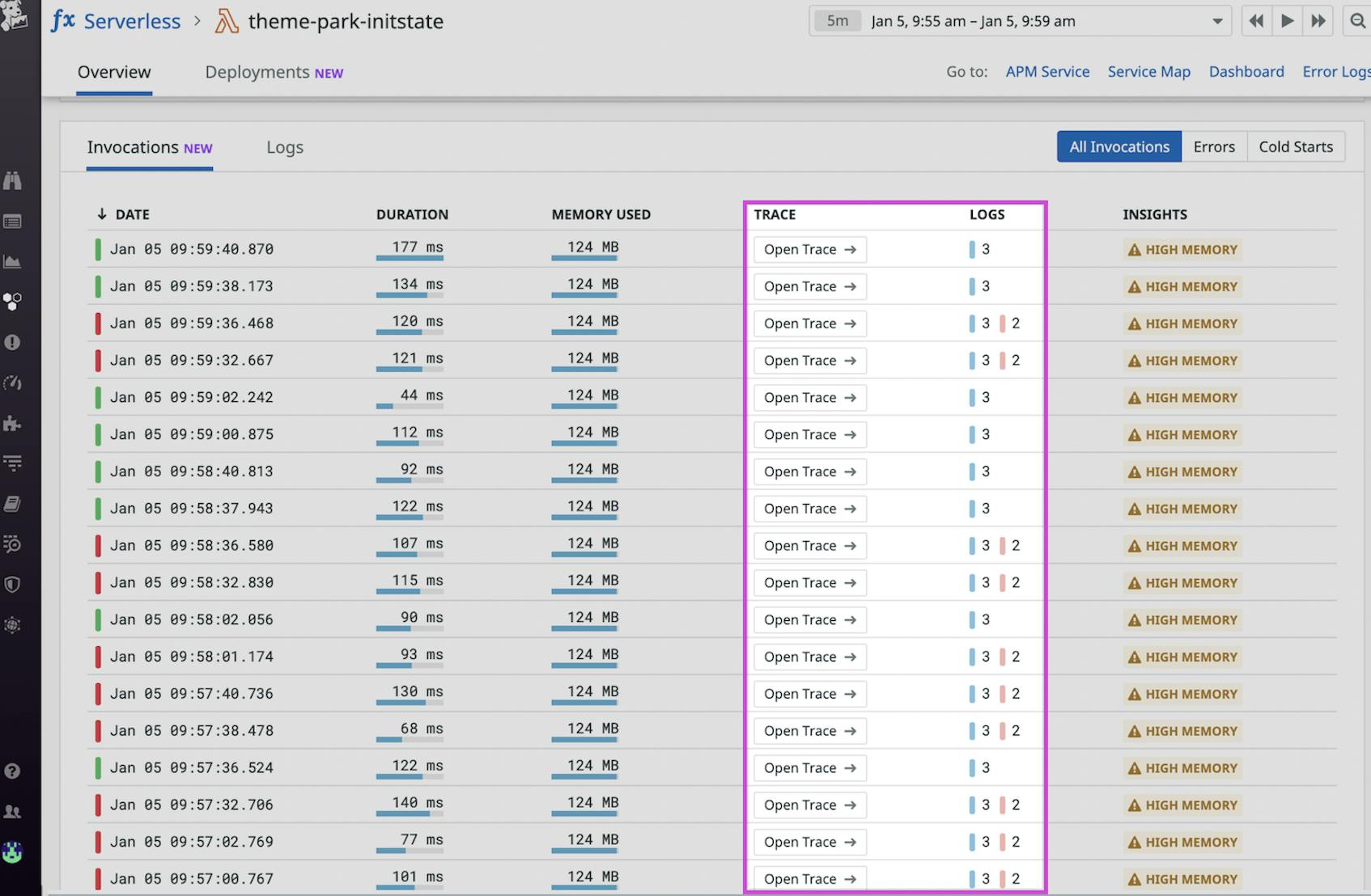 Datadog Automatically Surfaces Actionable Insights Into Your Lambda Functions | Datadog