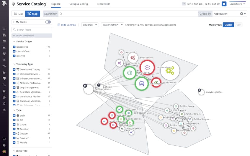 Visualize Service Ownership and Application Boundaries in the Service Map | Datadog