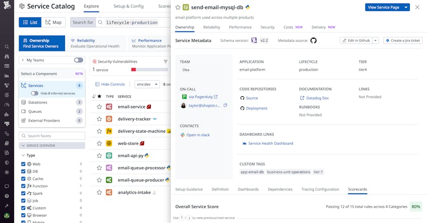 Best Practices for End-to-End Service Ownership With Datadog Service ...