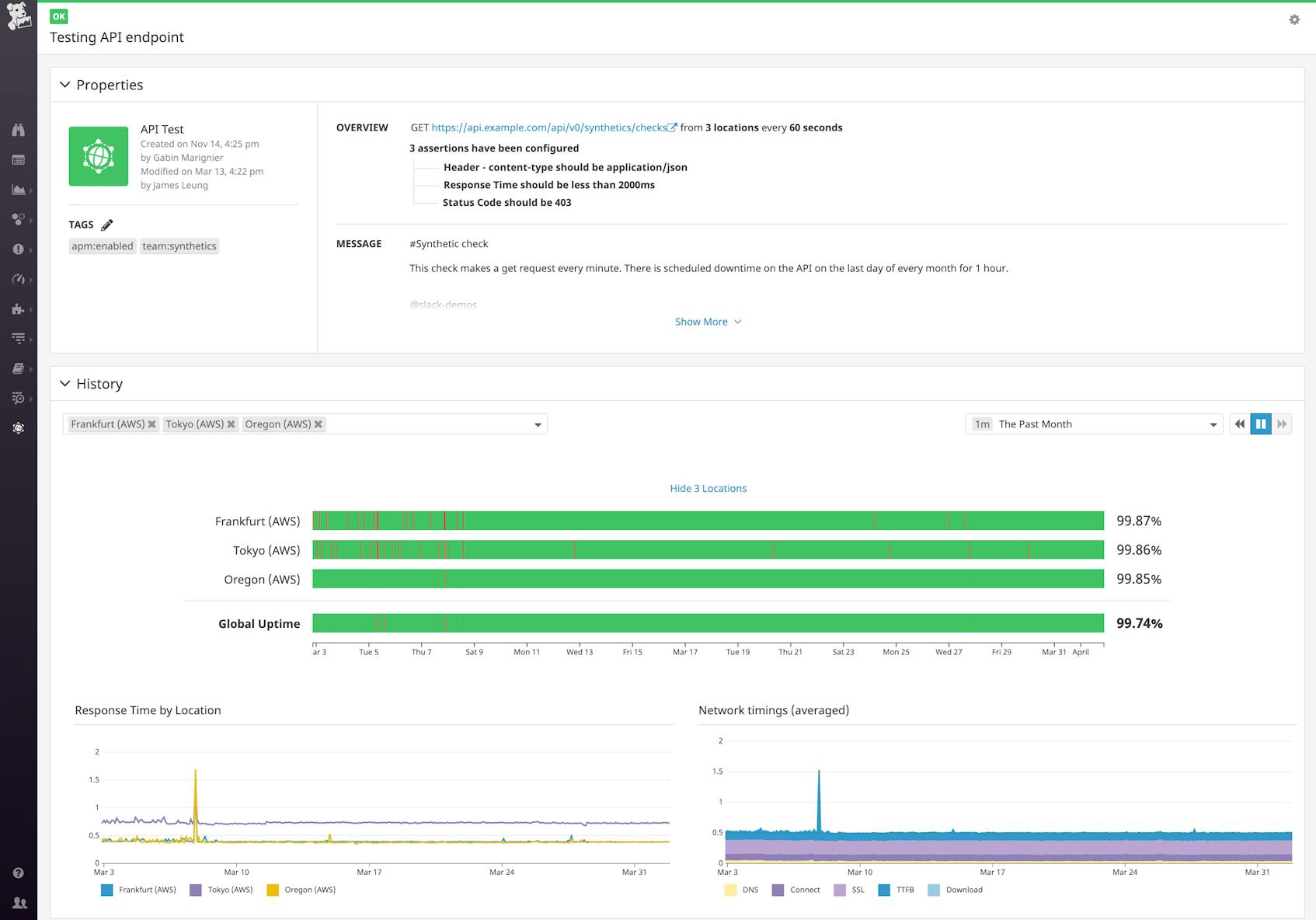 Monitoring Services and Setting SLAs With Datadog | Datadog
