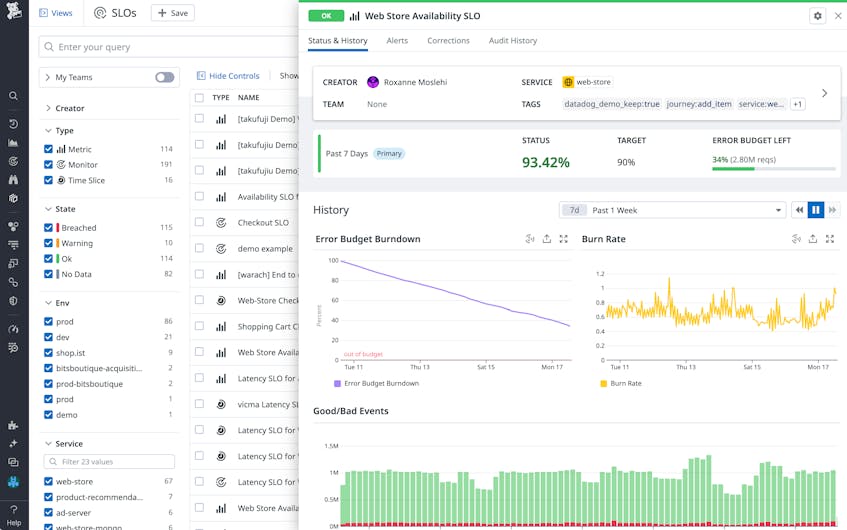 Track the Status of All Your SLOs in Datadog | Datadog