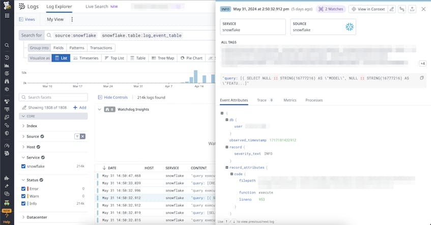 Monitor Snowflake Snowpark With Datadog | Datadog