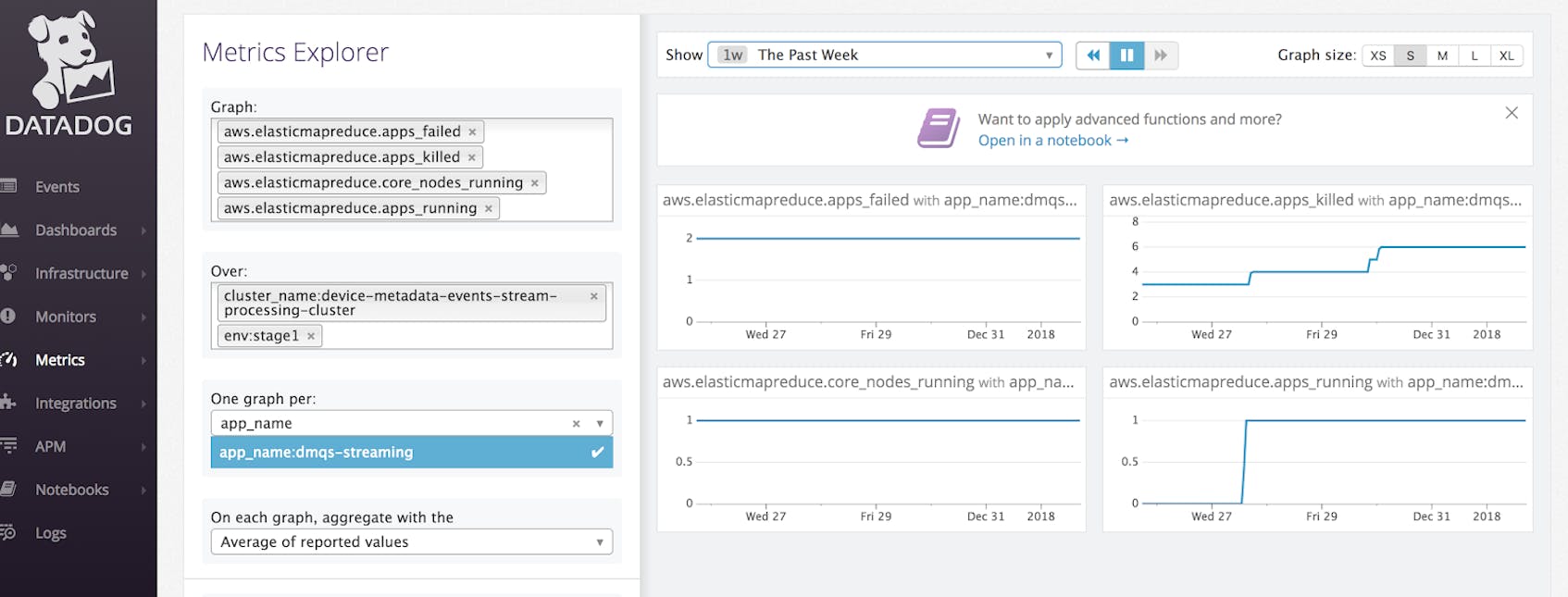 Monitoring Apache Spark Applications Running on Amazon EMR | Datadog