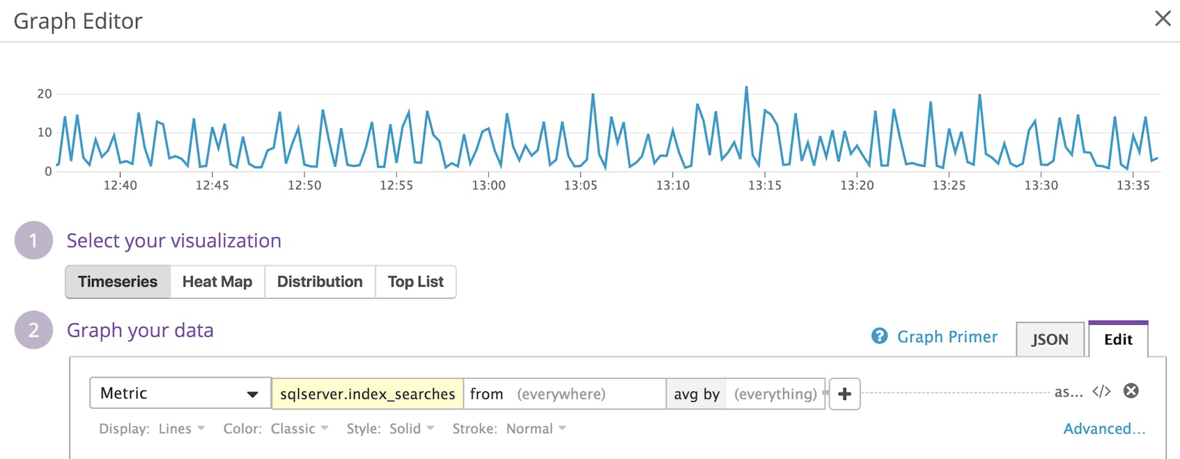 Custom SQL Server Metrics for Detailed Monitoring | Datadog