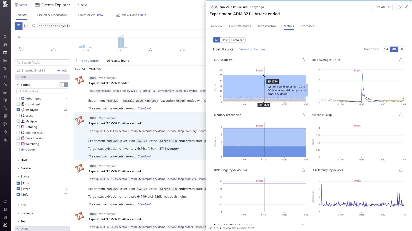 Monitor Your Chaos Engineering Experiments With Steadybit’s Offering in ...