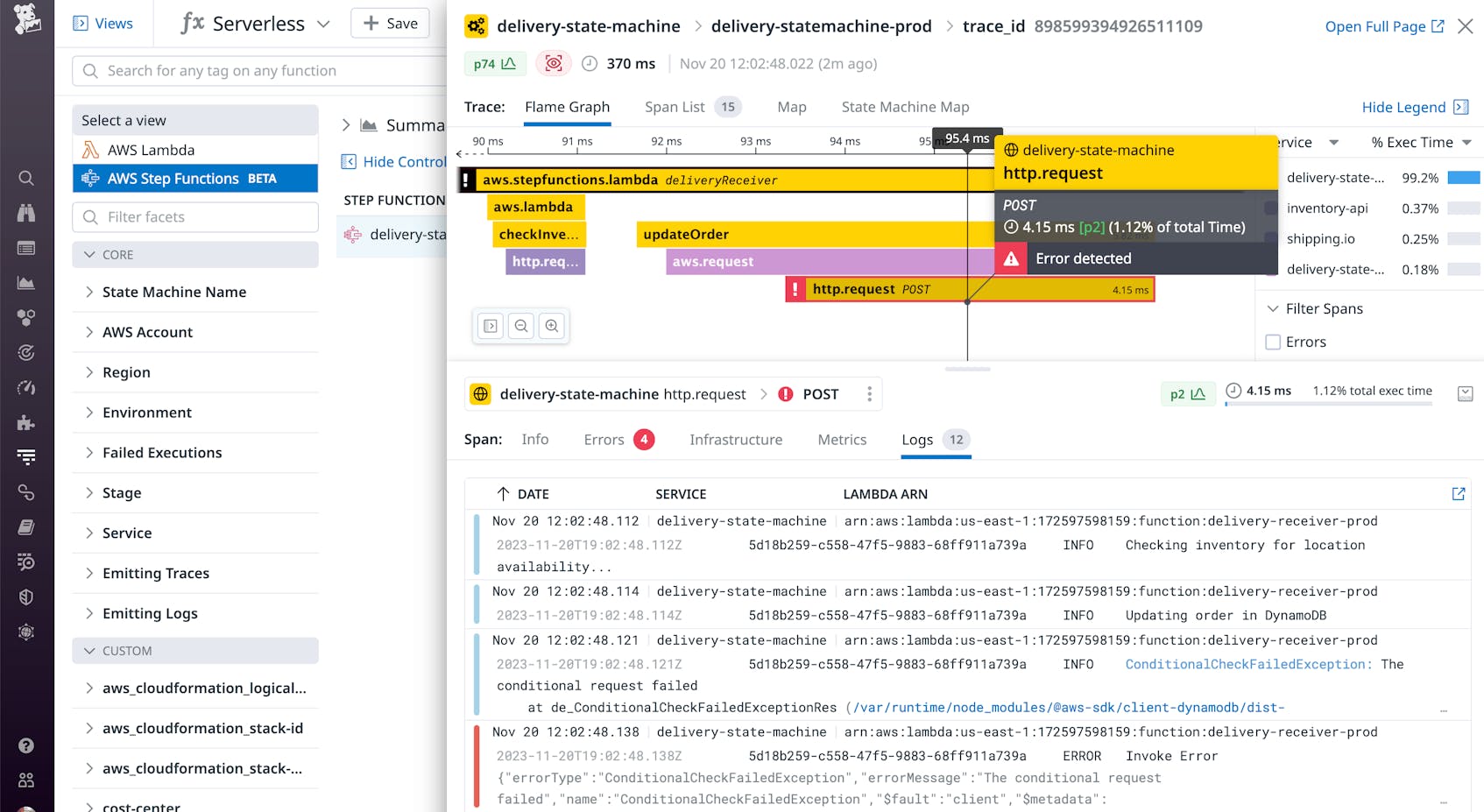 Visualize AWS Step Functions With the State Machine Map | Datadog