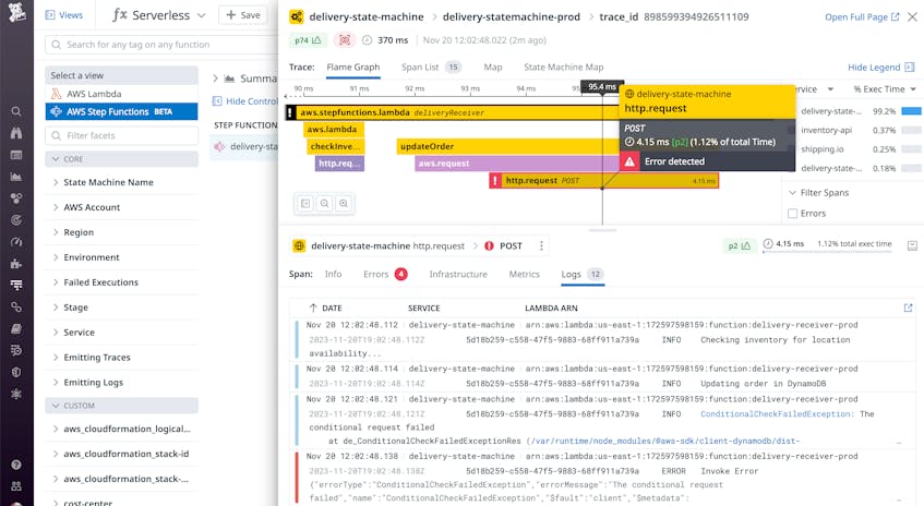 Visualize AWS Step Functions With the State Machine Map | Datadog