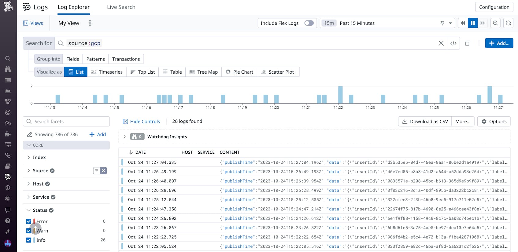 Stream Your Google Cloud Logs to Datadog With Dataflow | Datadog