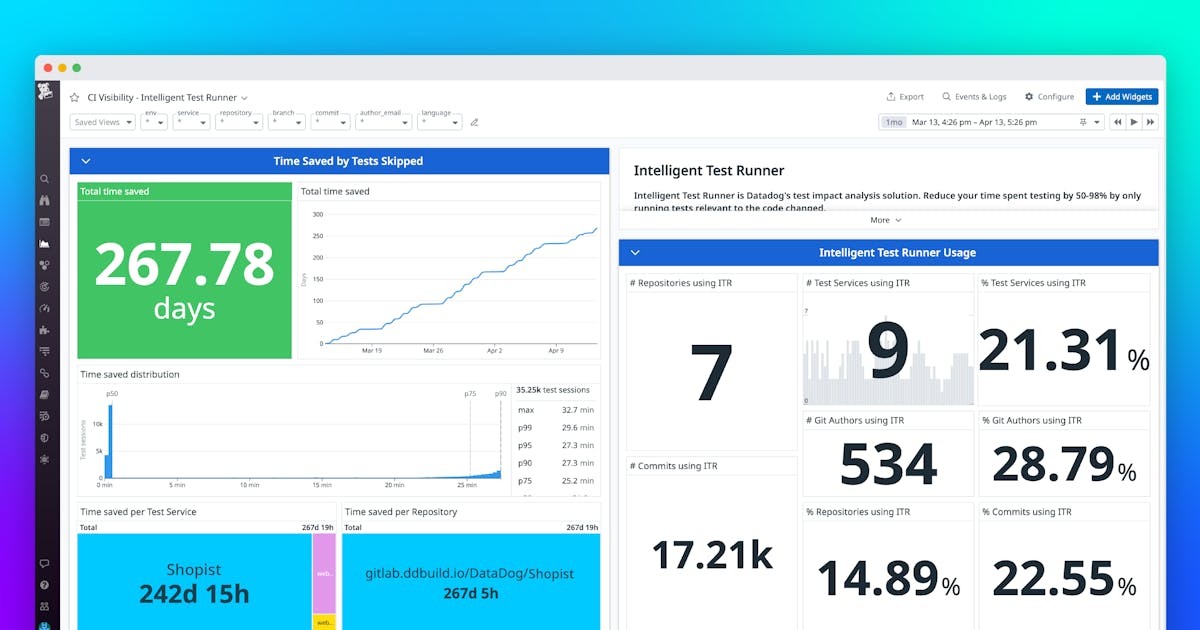 Streamline Your CI Testing With Datadog Test Impact Analysis | Datadog Streamline Your CI Testing With Datadog Test Impact Analysis | Datadog