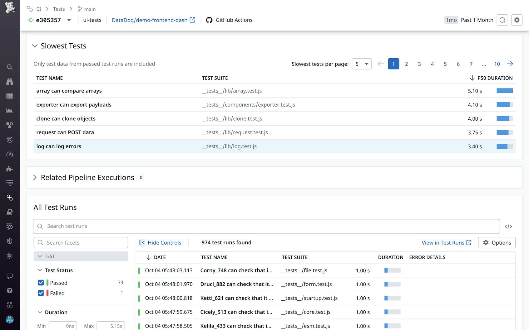 Streamline Your CI Testing With Datadog Test Impact Analysis | Datadog