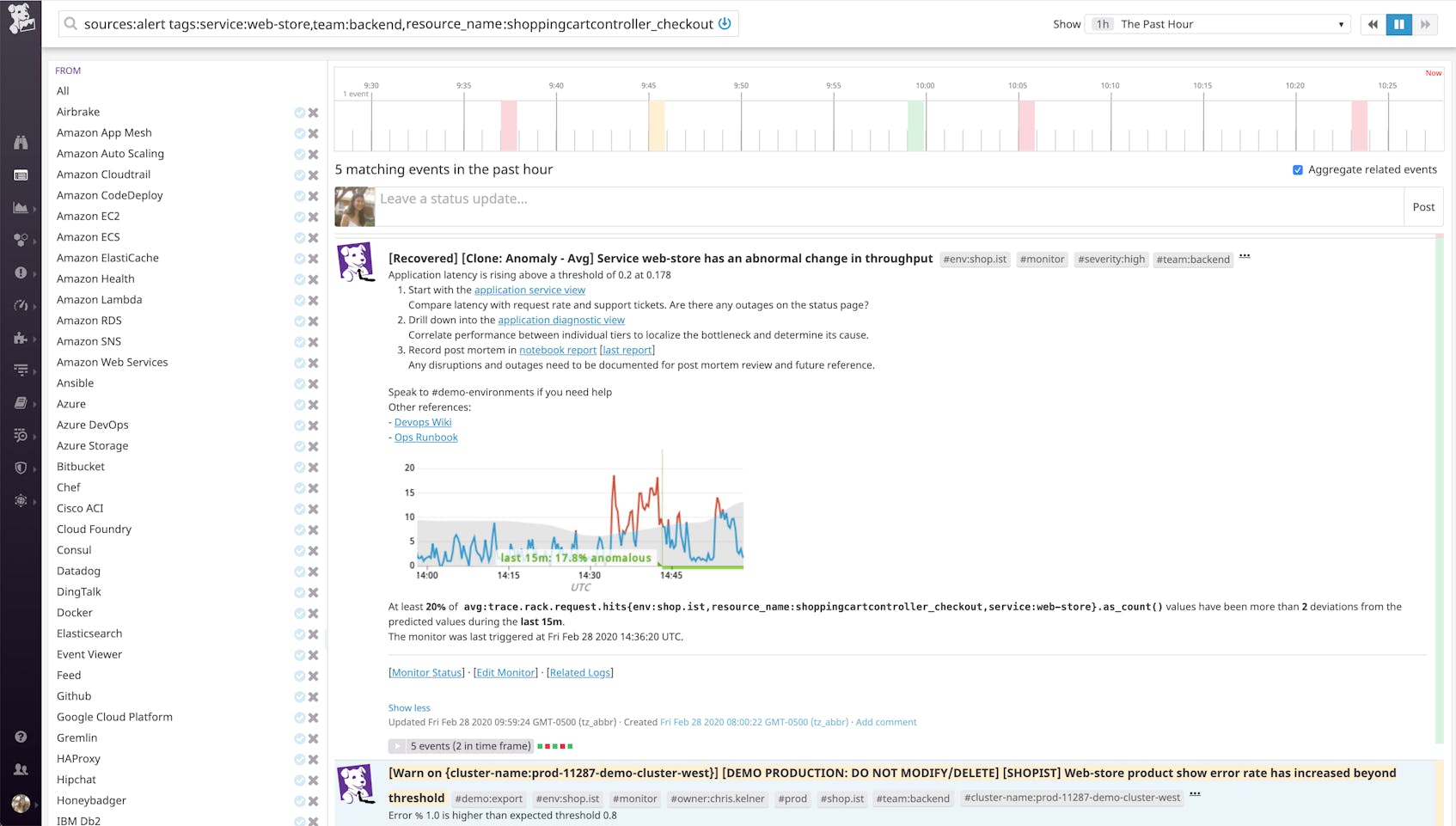Best Practices for Tagging Your Monitors | Datadog