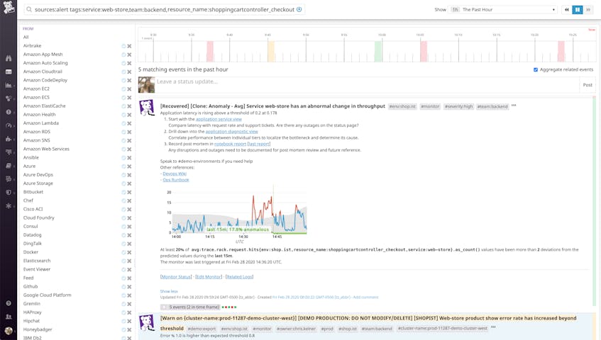 Best Practices for Tagging Your Monitors | Datadog