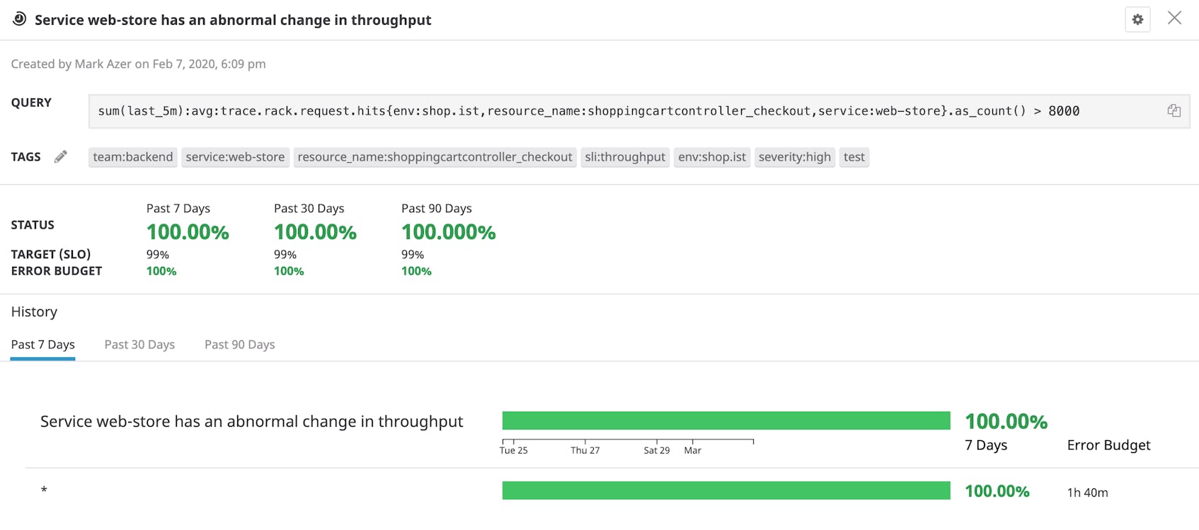 Best Practices for Tagging Your Monitors | Datadog
